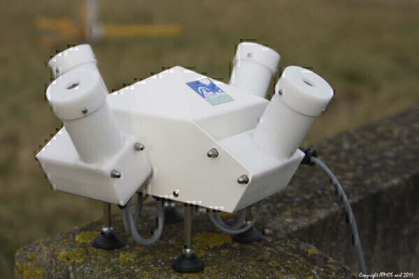 Efficient Cloud Measurement Envirotech Online