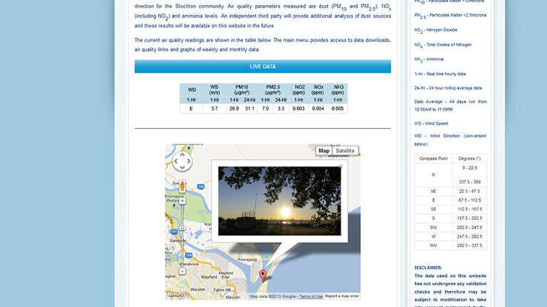 Software Package Designed to make Retrieving Environmental Monitoring ...