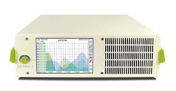 Next Generation of CLD Analysers Launched- Come with New Graphical User ...