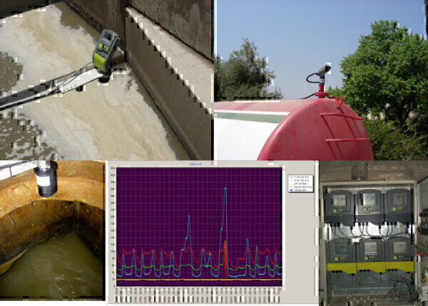 Wireless level monitoring for water & waste water applications ...