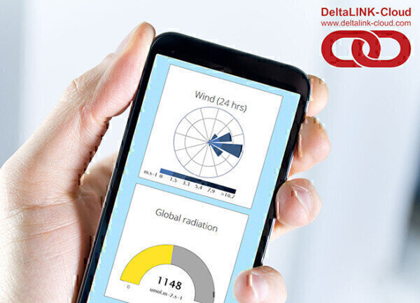 Monitor your weather data at a glance with new mobile dashboards ...