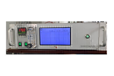Smart and easy CEMS for end user and OEM applications on show in ...
