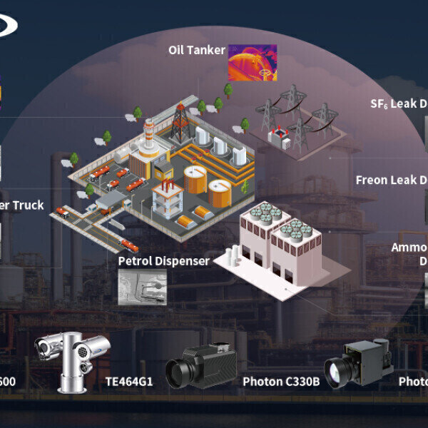 Latest thermal imaging solution for 3D gas leak detection Envirotech Online